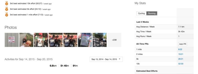 Comment ajouter un PR à votre compte Strava